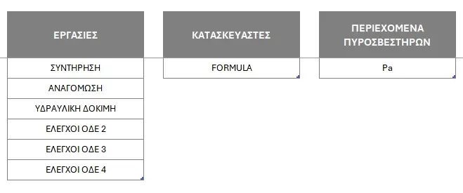 Εφαρμογή Excel για Διαχείριση Πυροσβεστήρων - Απλοποιήστε τη δημιουργία ...
